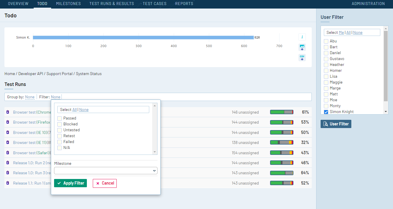 Charts and dashboards – TestRail Support Center