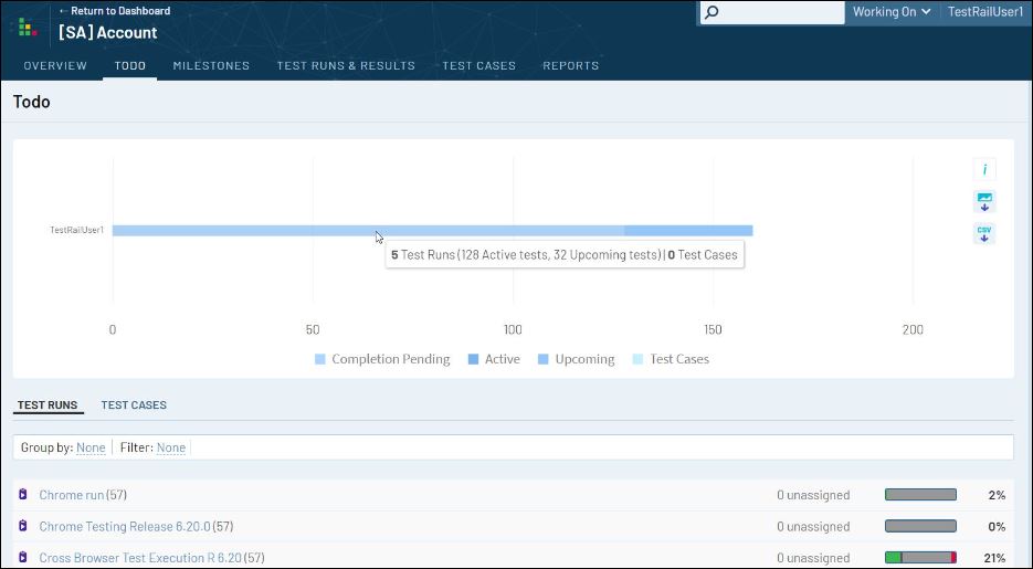 Assigning Tests For Execution Testrail Support Center