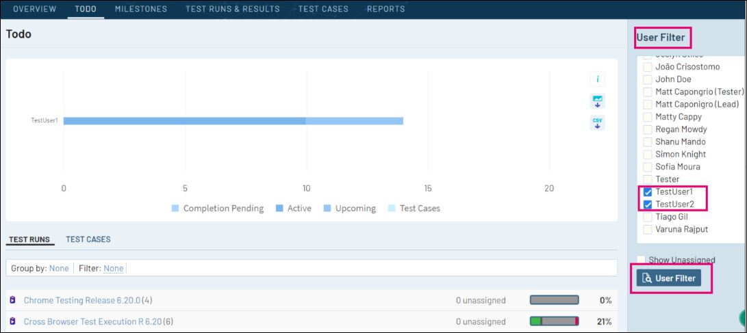 Assigning Tests For Execution Testrail Support Center
