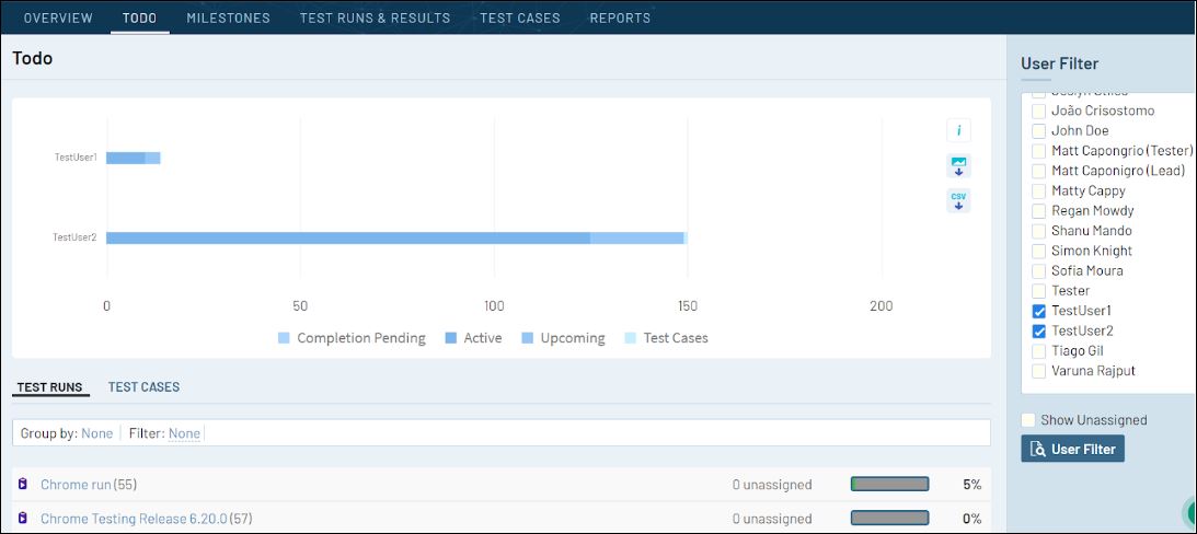 Assigning tests for execution – TestRail Support Center